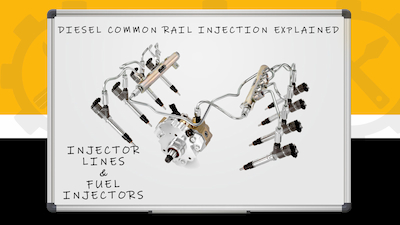 Diesel Engine Common Rail Injection Explained